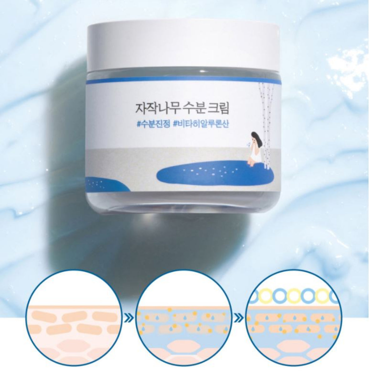 Round Lap Birch Moisture Cream 80ml – CoreToolbox